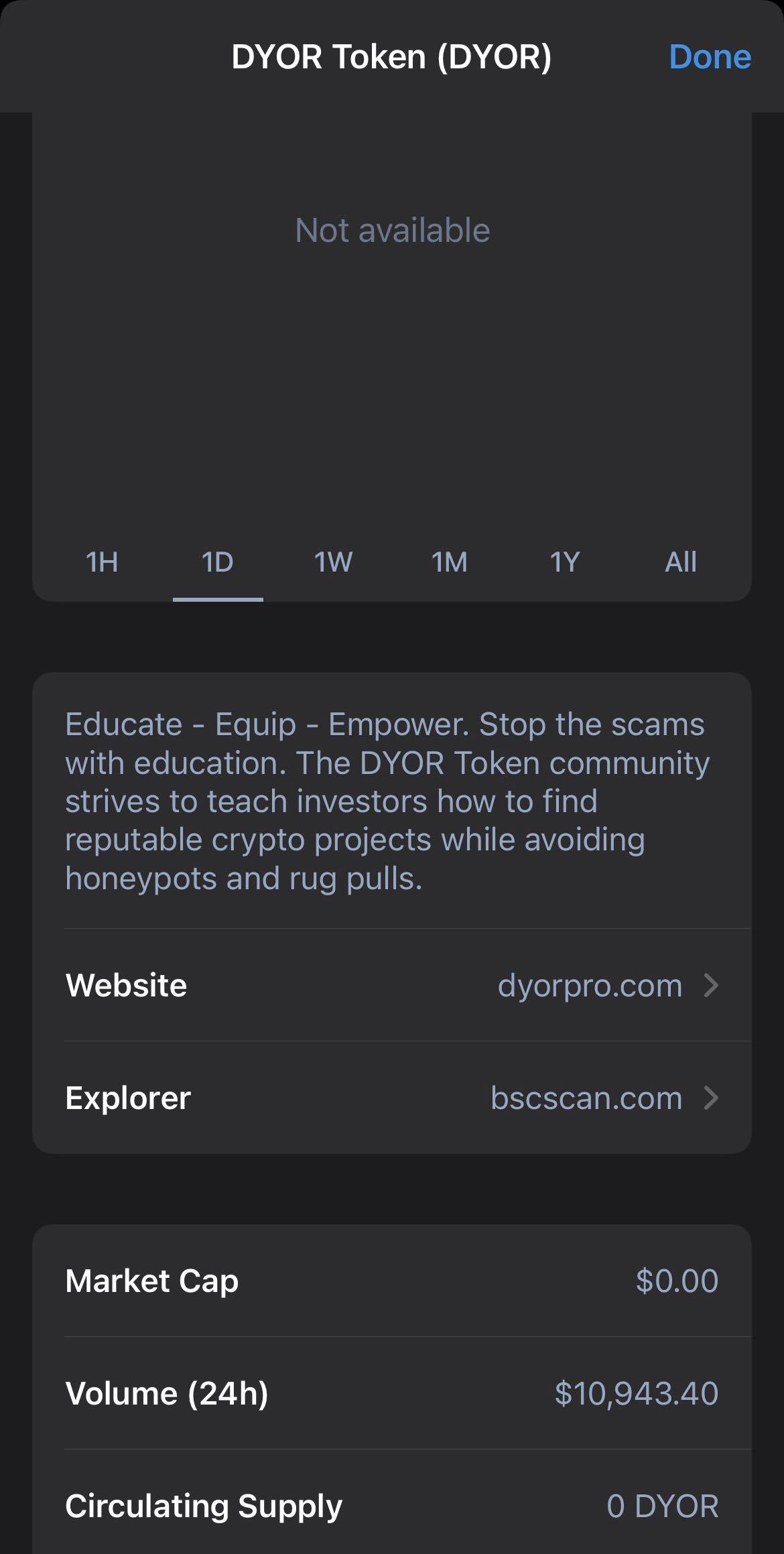 DYOR Token - Price Not Showing · Issue #18193 · trustwallet/assets · GitHub