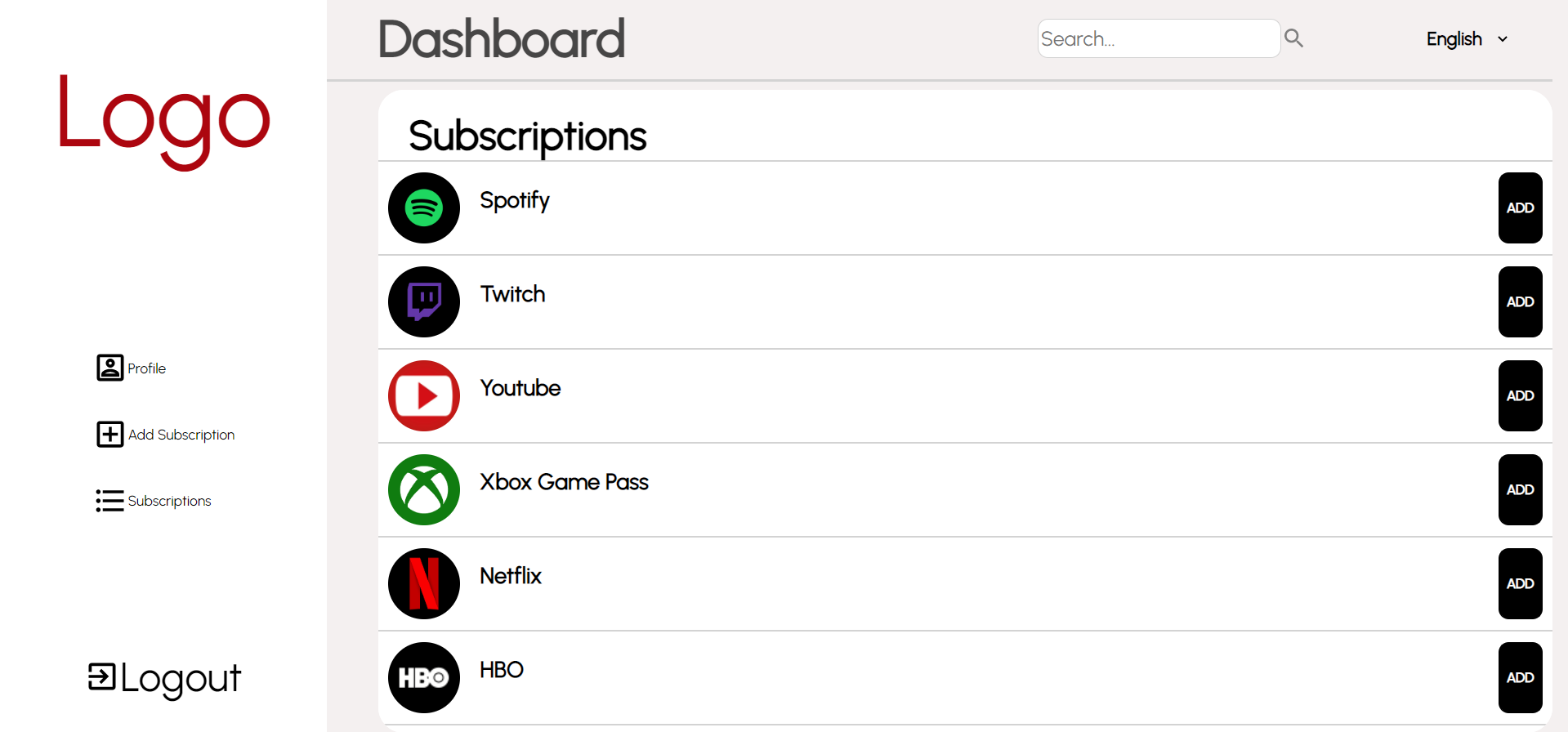 GitHub - izzetcakar/Subscription-Management-System