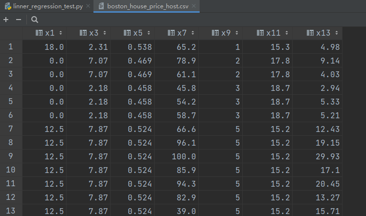 使用fate_standalone 测试线性归回时，data_transform组件报错 · Issue #5212 · FederatedAI/FATE · GitHub
