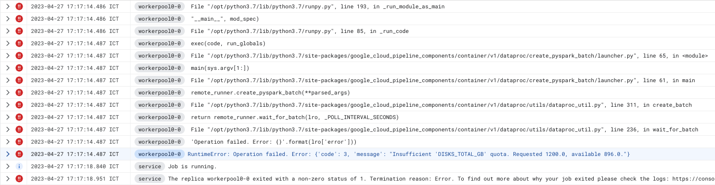 Run DataprocPySparkBatchOp: "Insufficient 'DISKS_TOTAL_GB' quota. · Issue #1805 ...