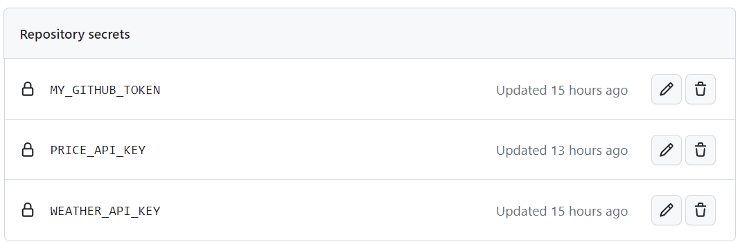 GitHub - jungjae0/Action-API