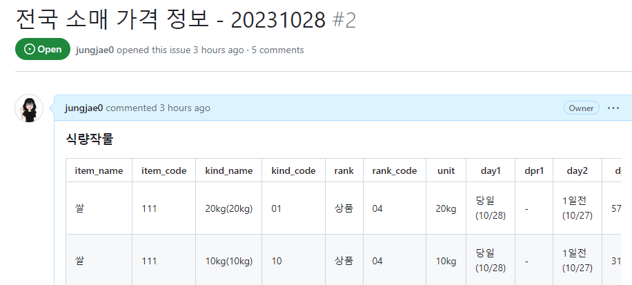 GitHub - jungjae0/Action-API