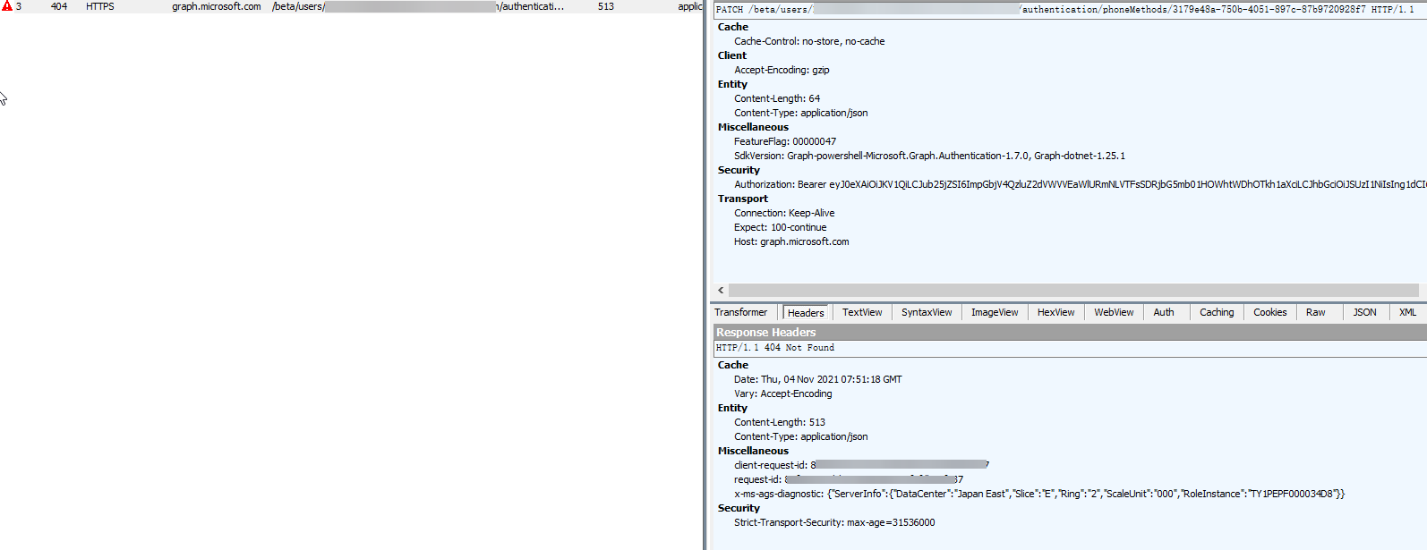 Update-MgUserAuthenticationPhoneMethod of module Microsoft.Graph.Identity.SignIns · Issue #63 ...