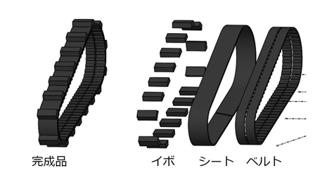 クローラベルトの作成方法 - yanagi-kimuralab/opensource-platform GitHub Wiki