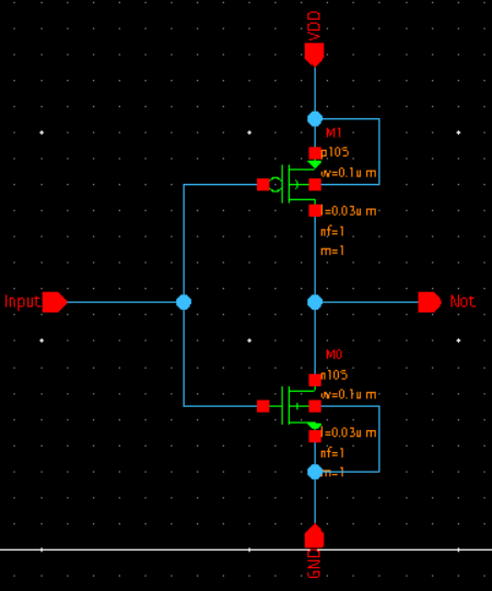 GitHub - ruchit-422/IITH-Synopsys-Hackathon-VSD: Design of 28T CMOS ...