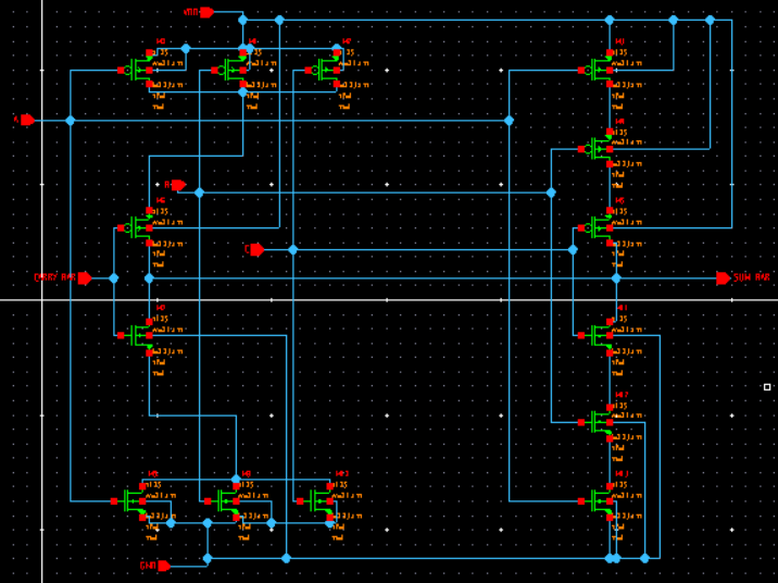 GitHub - ruchit-422/IITH-Synopsys-Hackathon-VSD: Design of 28T CMOS ...