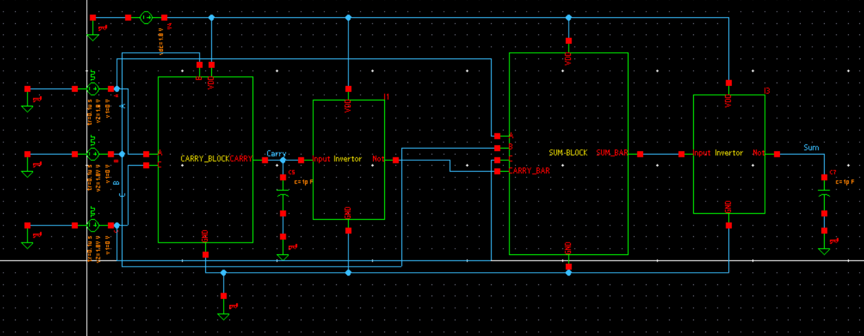 GitHub - ruchit-422/IITH-Synopsys-Hackathon-VSD: Design of 28T CMOS ...