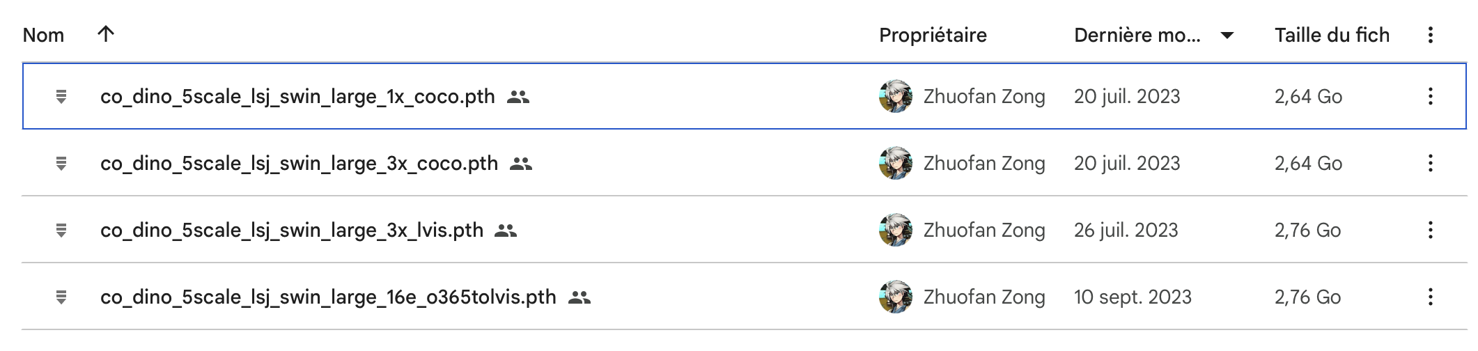 Which model checkpoint is the SOTA on LVIS? · Issue #69 · Sense-X/Co-DETR · GitHub