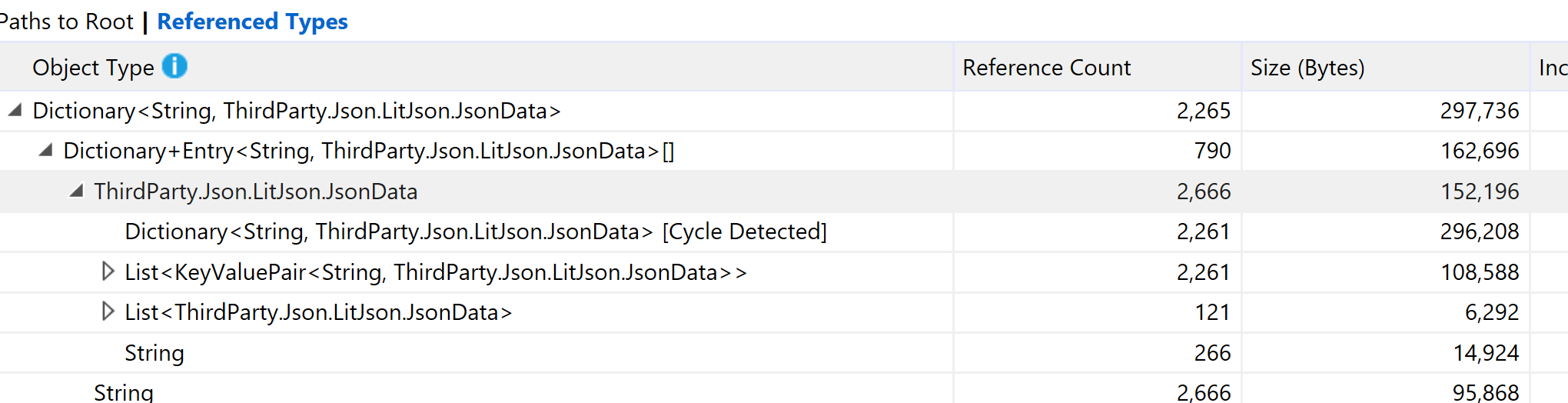 Addcognitoidentity Raises Stackoverflow Exception · Issue 33 · Awsaws