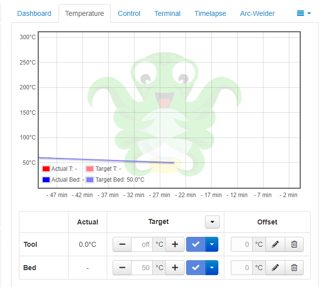 Temperatures are not read by Octoprint since update · Issue #4306 ...