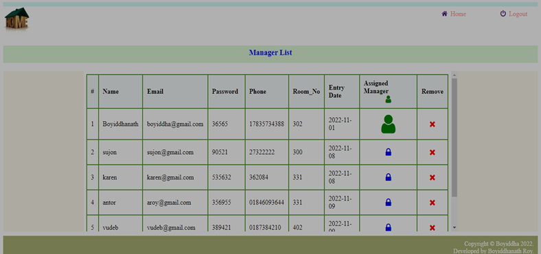 GitHub - boyiddha/Automated-Mess-Management-System: This system automatize the mess ...