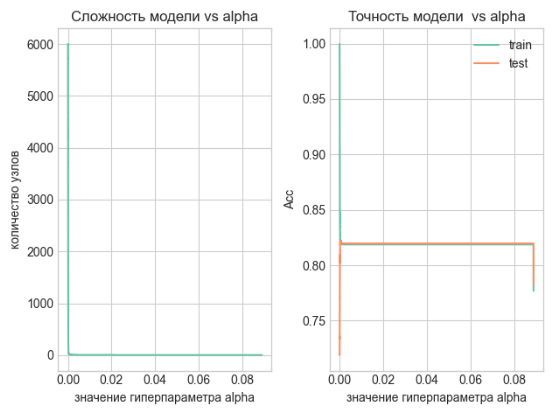 GitHub - skuzema1/SR4-LR5-
