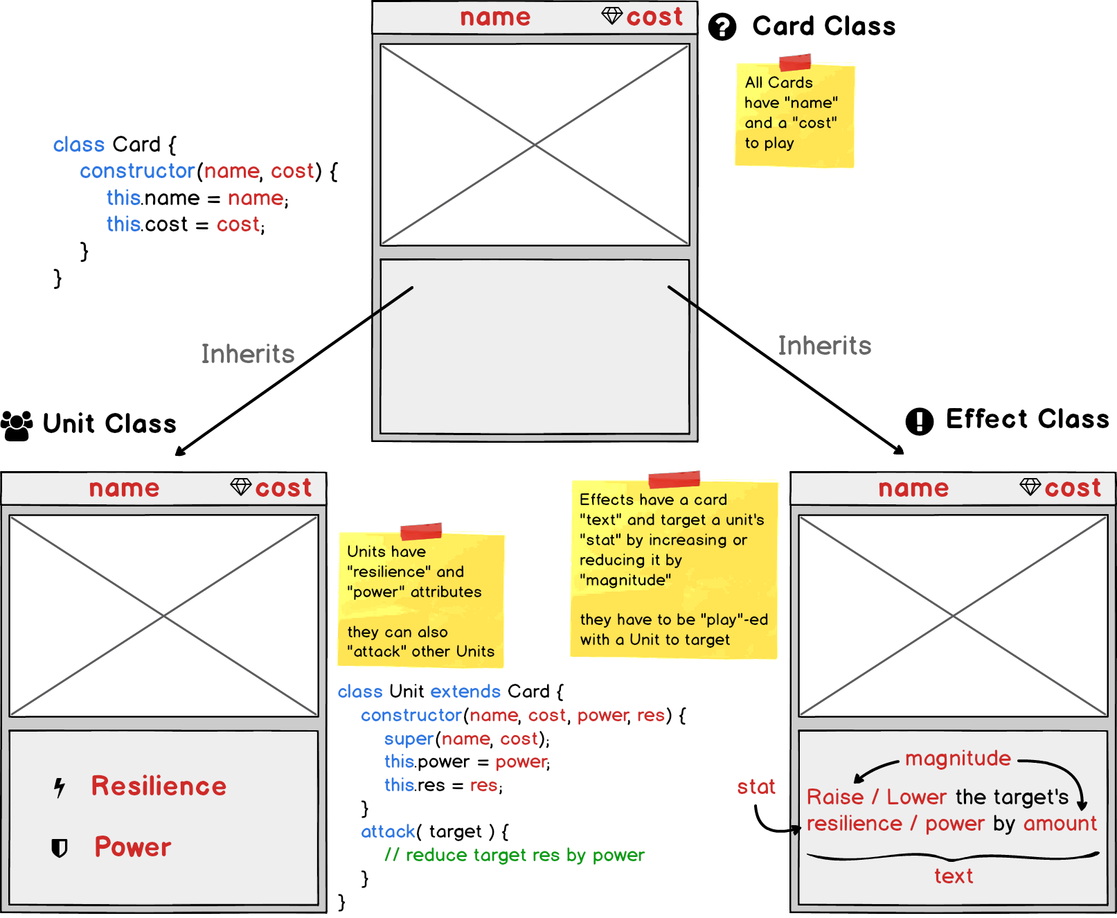 GitHub - amalsaud/MERN-JS-OOP-It-Is-Time-to-Duel