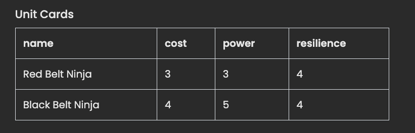 GitHub - amalsaud/MERN-JS-OOP-It-Is-Time-to-Duel