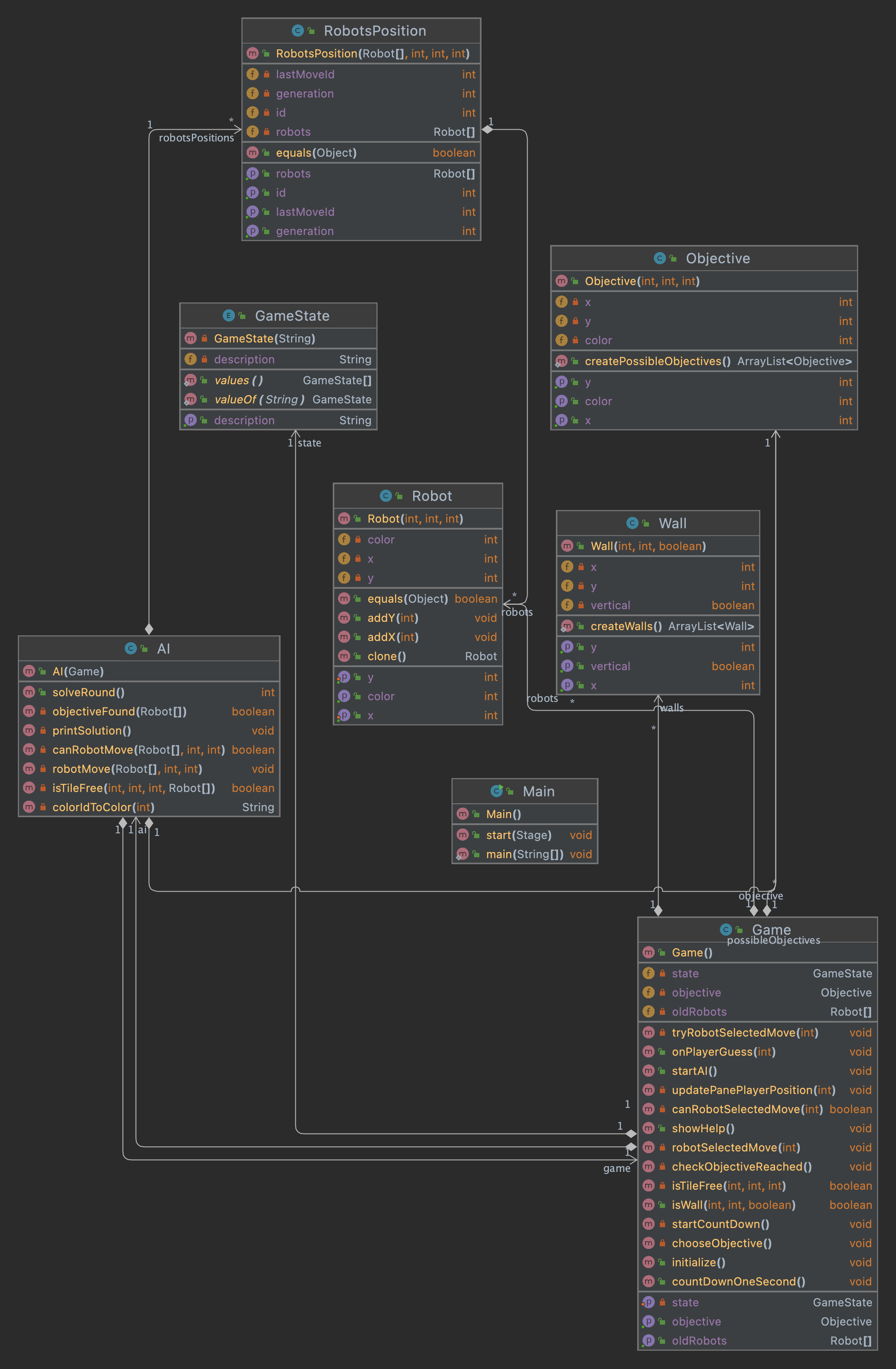 GitHub - samiazt/Ricochet-Robot: Travail de groupe de Laetitia Ballard, Sacha Itzkowitch et ...