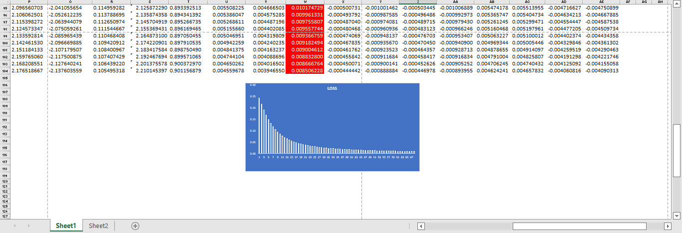 GitHub - ShriramGithub7/EV8-Loss-calculation-and-Model-Finetuning