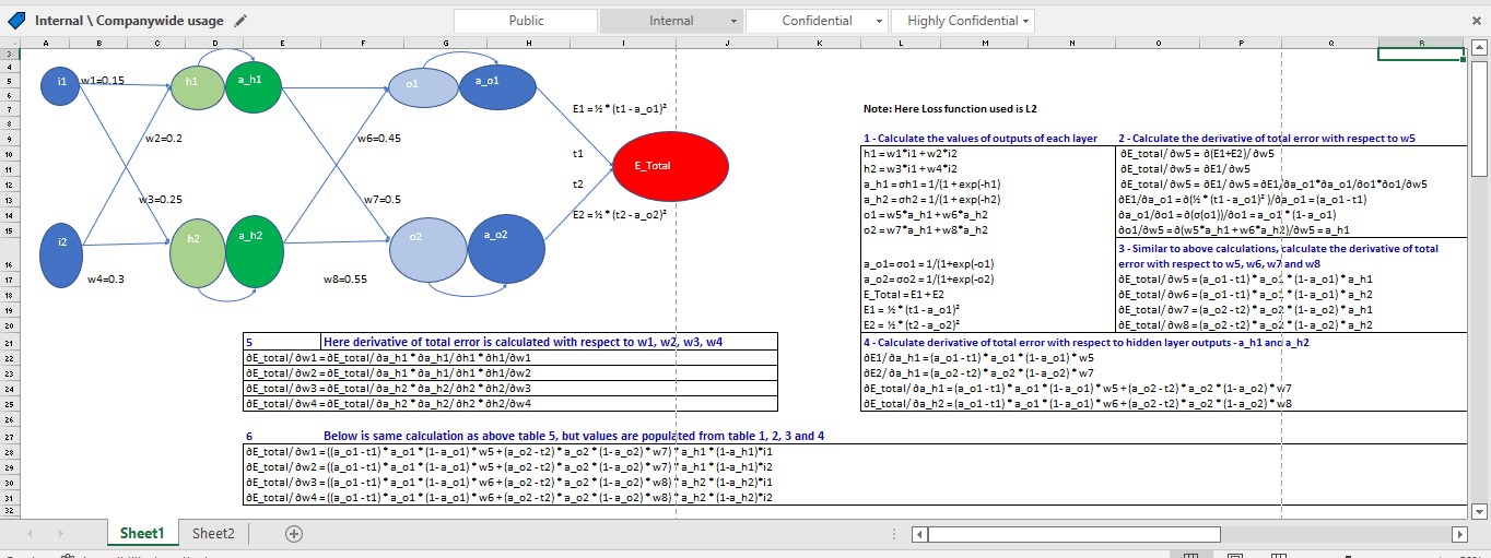 GitHub - ShriramGithub7/EV8-Loss-calculation-and-Model-Finetuning