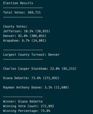GitHub - VitaminDsun/election-analysis