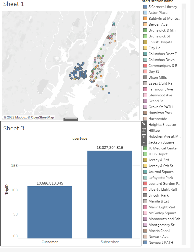GitHub - VitaminDsun/CitiBike-Analysis-HW18: Tableau homework 18
