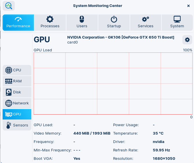 Displaying temperature for Nvidia GPU · Issue #57 · hakandundar34coding ...