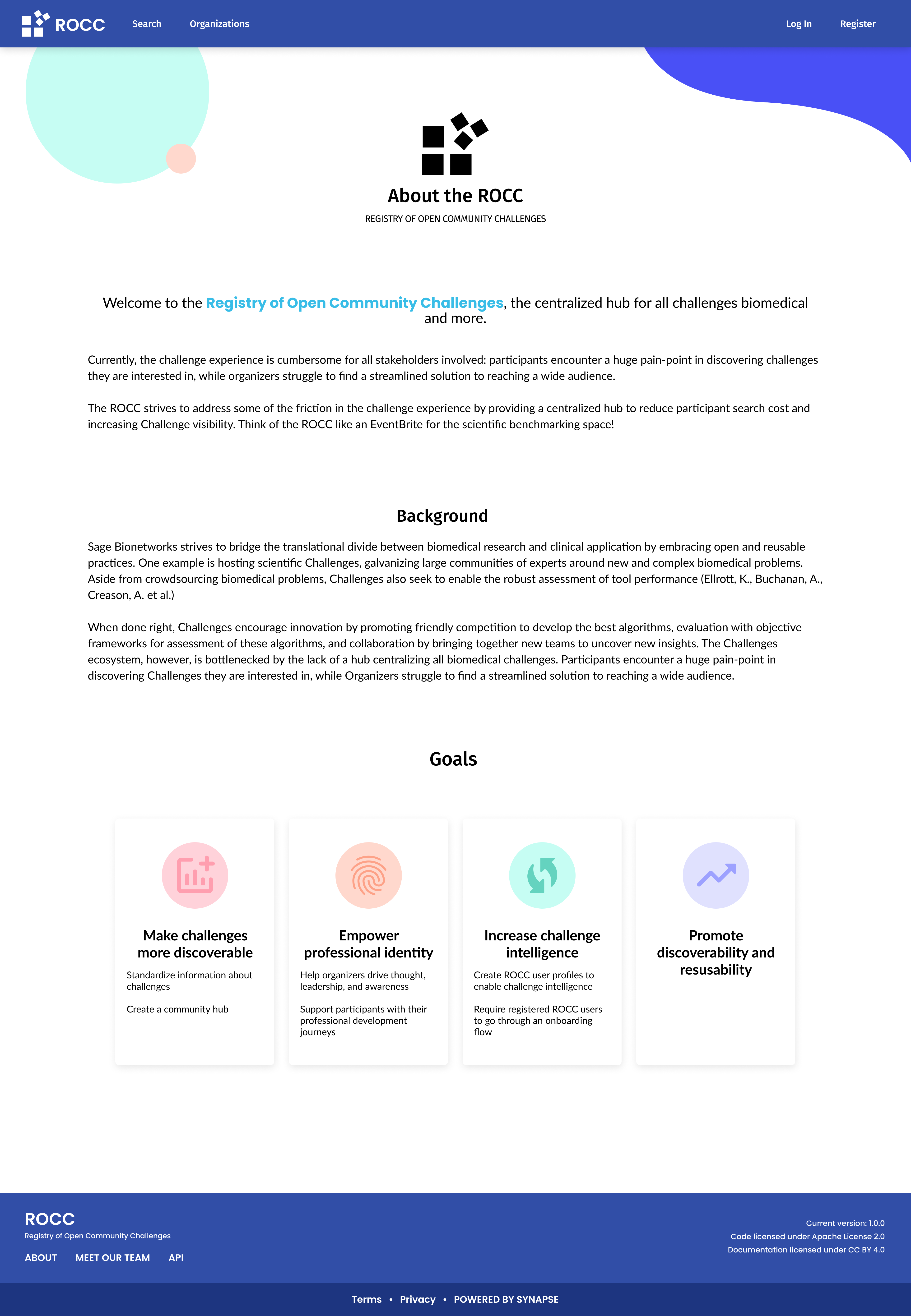 Update The Style Of The About Page · Issue 107 · Sage Bionetworkssage Monorepo · Github