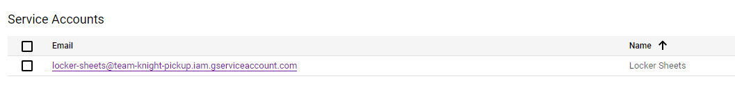 GitHub - PackageLocker/locker-server