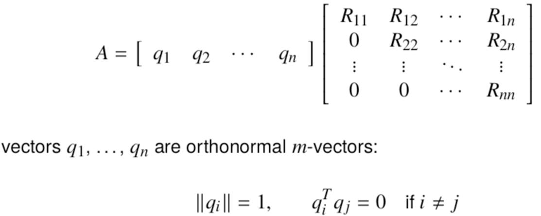 GitHub - saqlain-github/QR_Decomposition-using-Gram_Schmith: Performing QR_Decomposition using ...