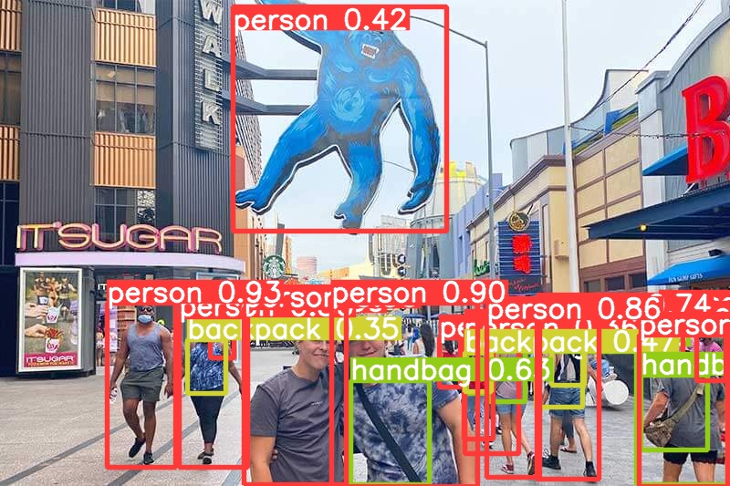 GitHub - GHUB-arnav-10/Object-detection