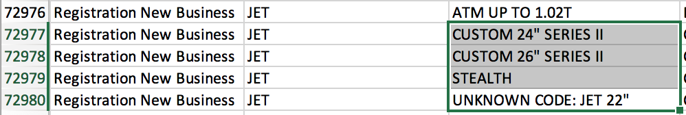 Unable to load valid (tbc) csv file · Issue #806 · qcif/data-curator · GitHub
