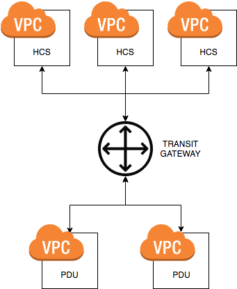 vips2png: "unable to write to target" error when generating thumbnails breaks the build · Issue ...