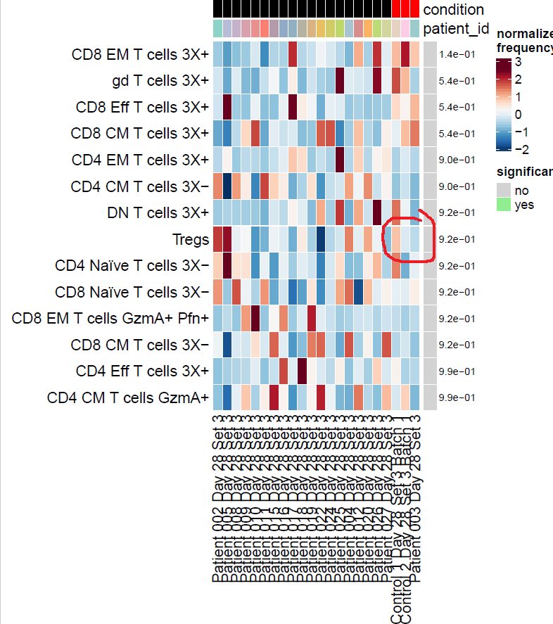 recluster · Issue #266 · HelenaLC/CATALYST · GitHub