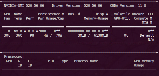 NVIDIA GPU unavailable to Agent · Issue #282 · kasmtech/workspaces-issues · GitHub