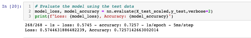 GitHub - andrealynn8201/Neural_Network_Charity_Analysis