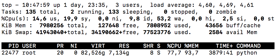 Memoryerror · Issue 384 · Appleturicreate · Github