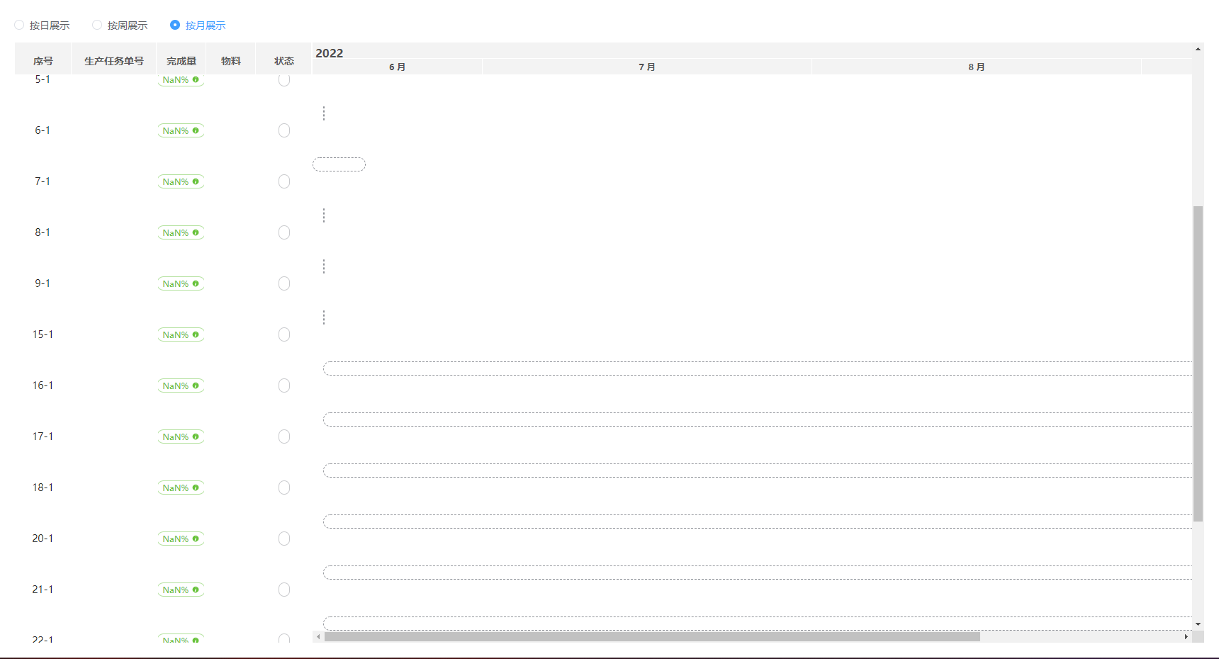 数据过多需要滚轮滑动时出现渲染错误 · Issue #27 · xpyjs/gantt · GitHub