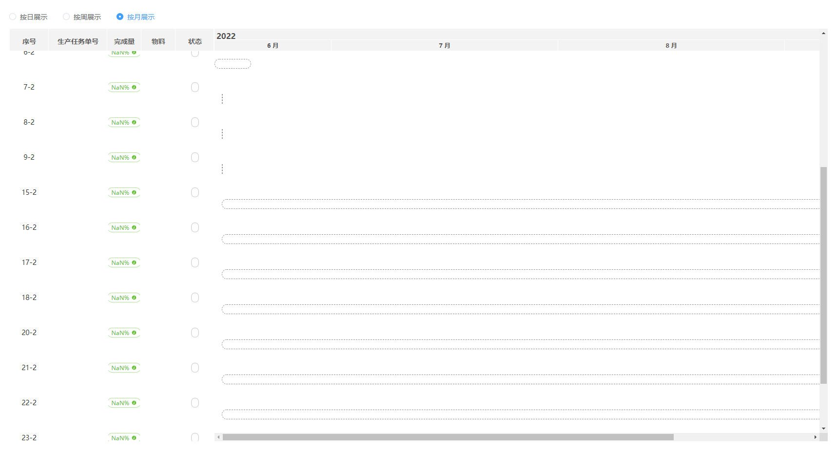 数据过多需要滚轮滑动时出现渲染错误 · Issue #27 · xpyjs/gantt · GitHub