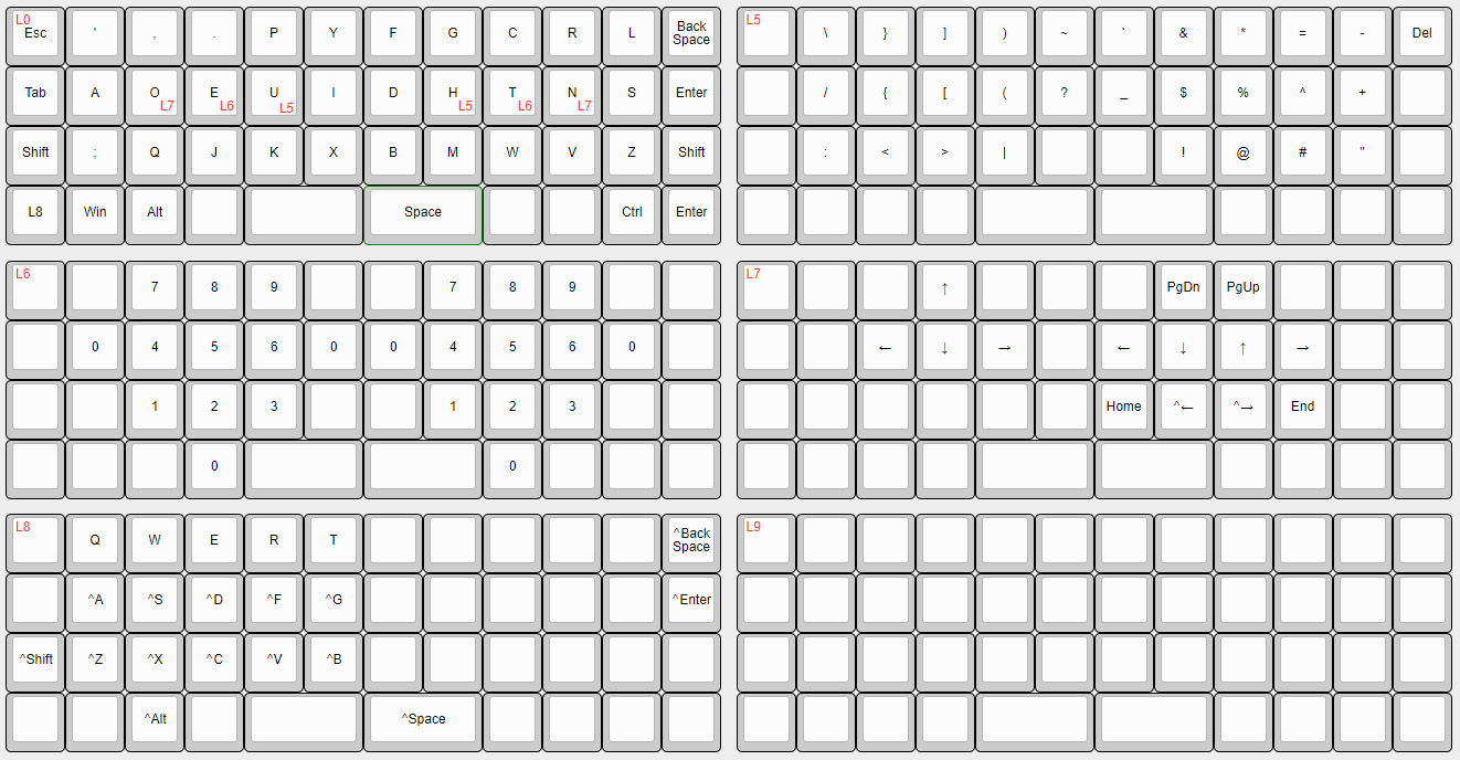 GitHub - tooyond/qmk_kbfirmware_configuration