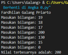 GitHub - Fardhilan/Praktikum4