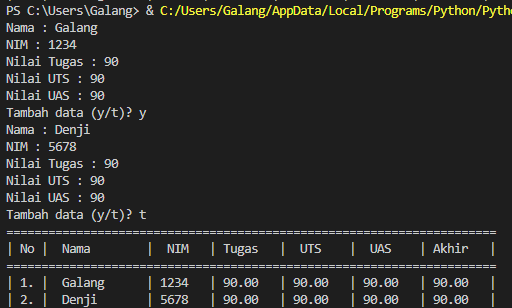 GitHub - Fardhilan/Praktikum5