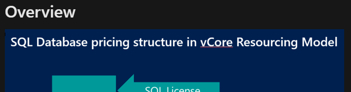 Spellcheck issue with image · Issue #92292 · MicrosoftDocs/azure-docs · GitHub