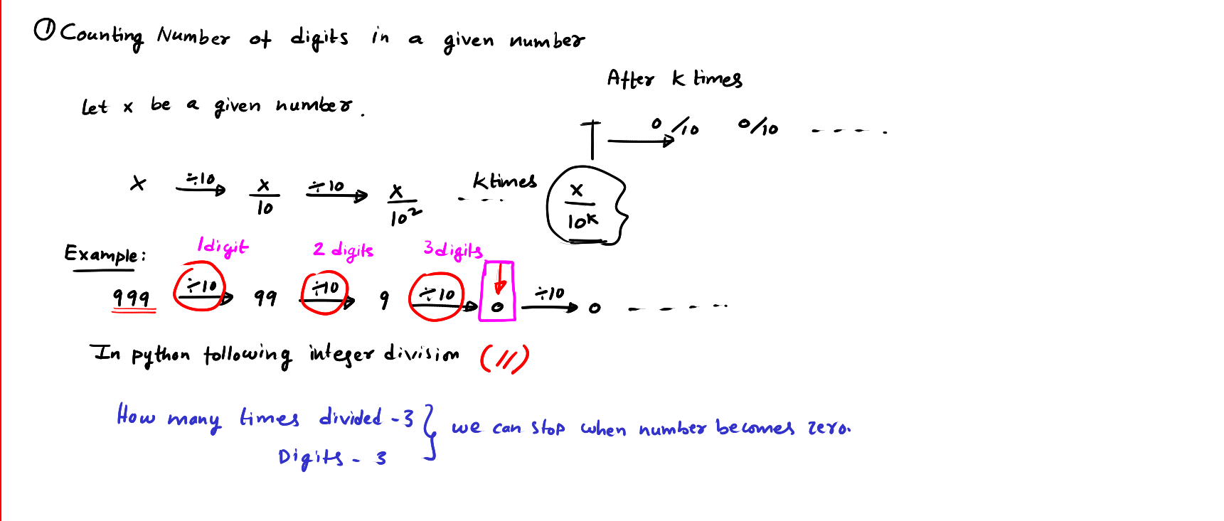 GitHub - chanakyavasantha/LearnPython: Learning Resources for python
