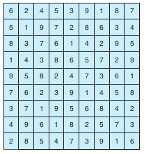 GitHub - abhishek-edu/CS252-Sudoku-Validator-Multi-threading: Checking solution of the Sudoku ...