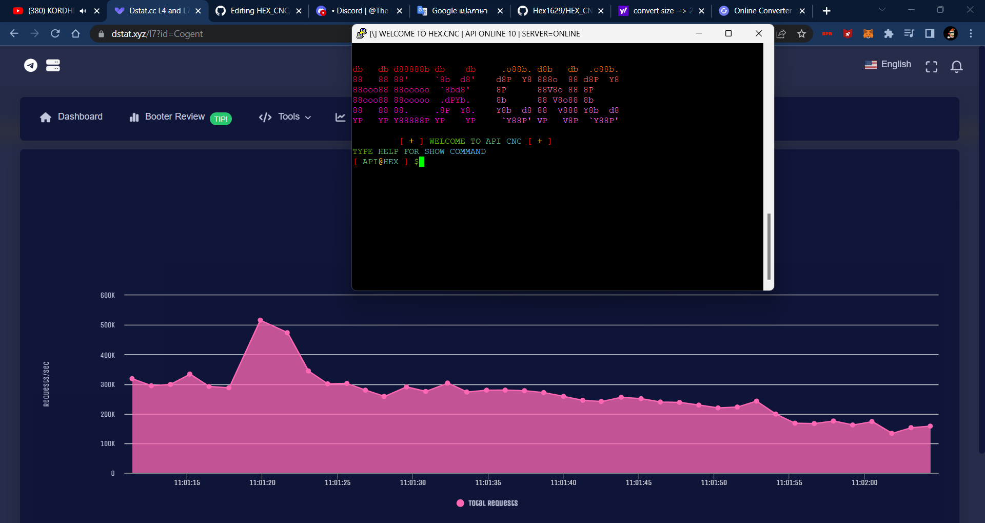 GitHub - Hex1629/HEX_CNC: API CNC FOR DOS ( SRC API )