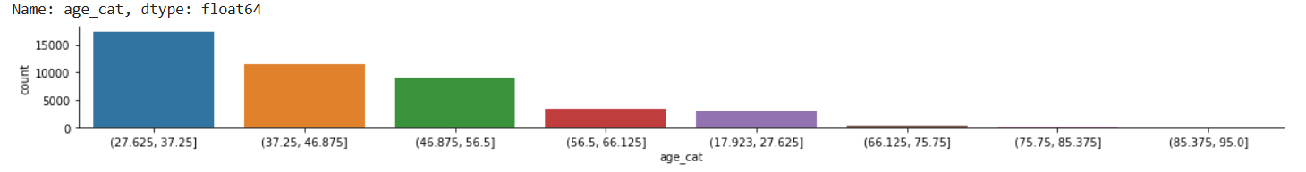 GitHub - perryfalcon0410/Data-Mining