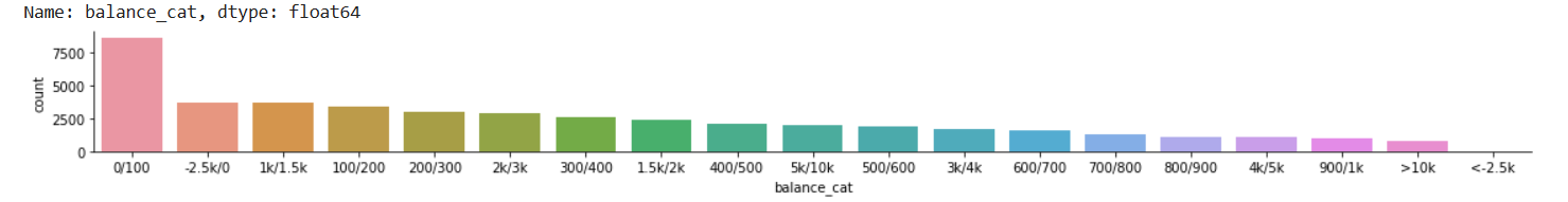 GitHub - perryfalcon0410/Data-Mining