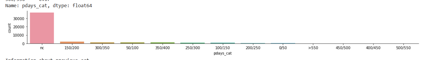 GitHub - perryfalcon0410/Data-Mining