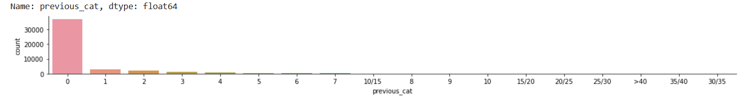 GitHub - perryfalcon0410/Data-Mining