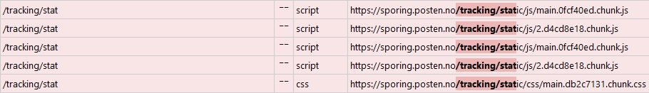 Bring.no / Posten.no - Mail tracking blocked (EasyPrivacy) · Issue #4710 · easylist/easylist ...