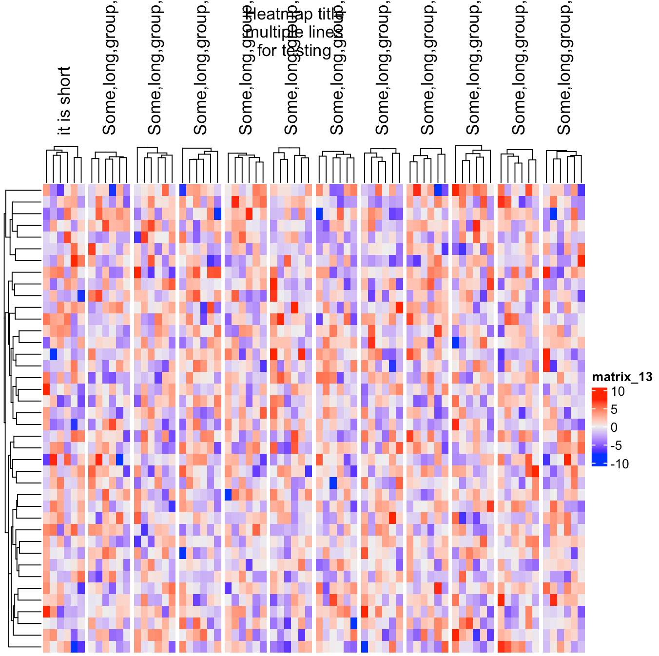 Only first column_title or annotation label used in layout detection · Issue #1000 · jokergoo ...