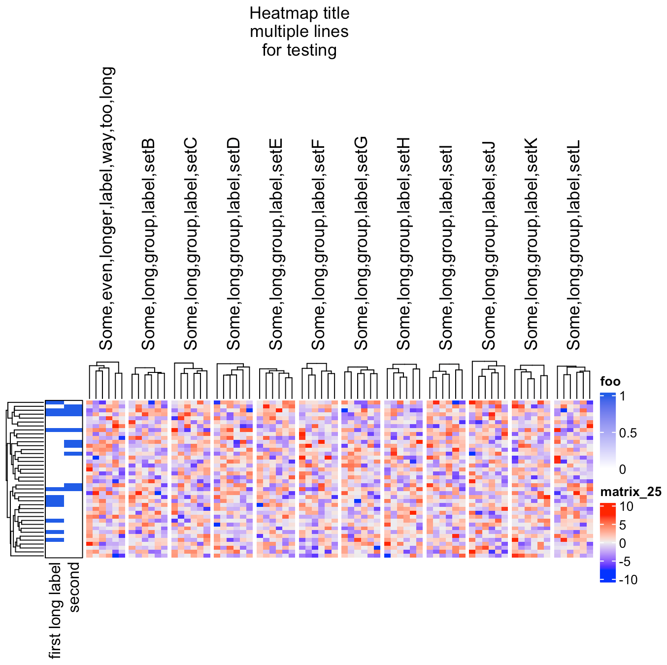 Only first column_title or annotation label used in layout detection · Issue #1000 · jokergoo ...